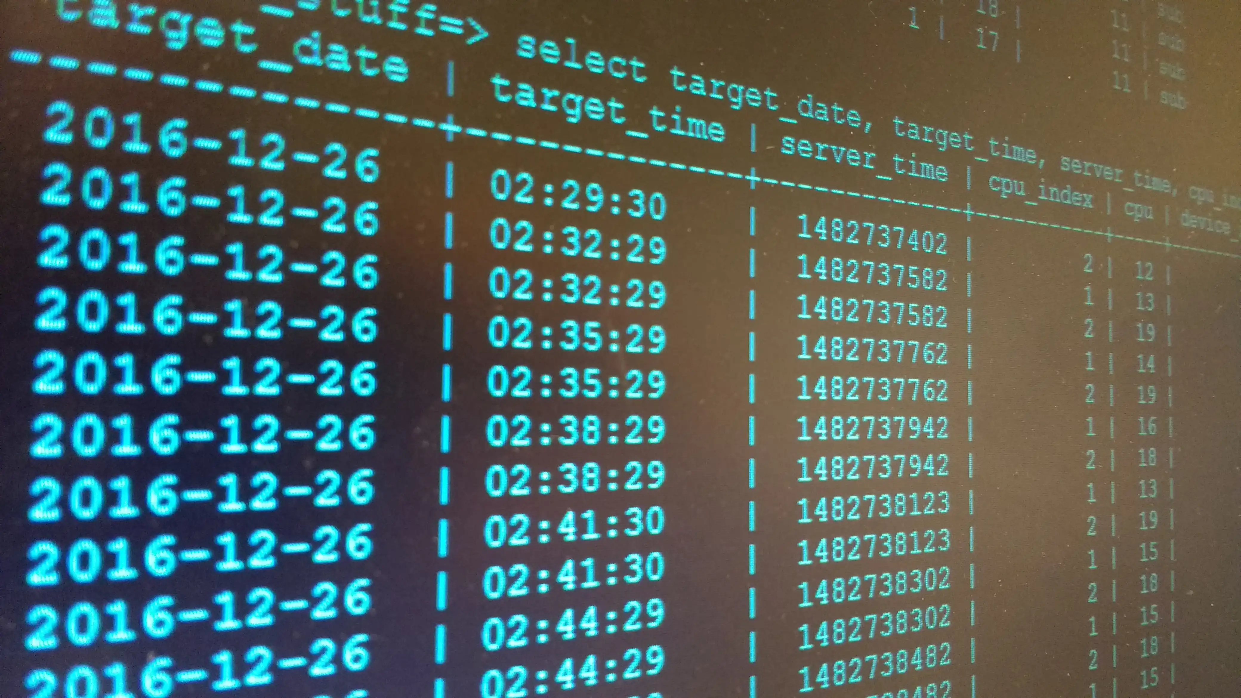 O que é um BD, SBD e SGBD? Quais suas diferenças?