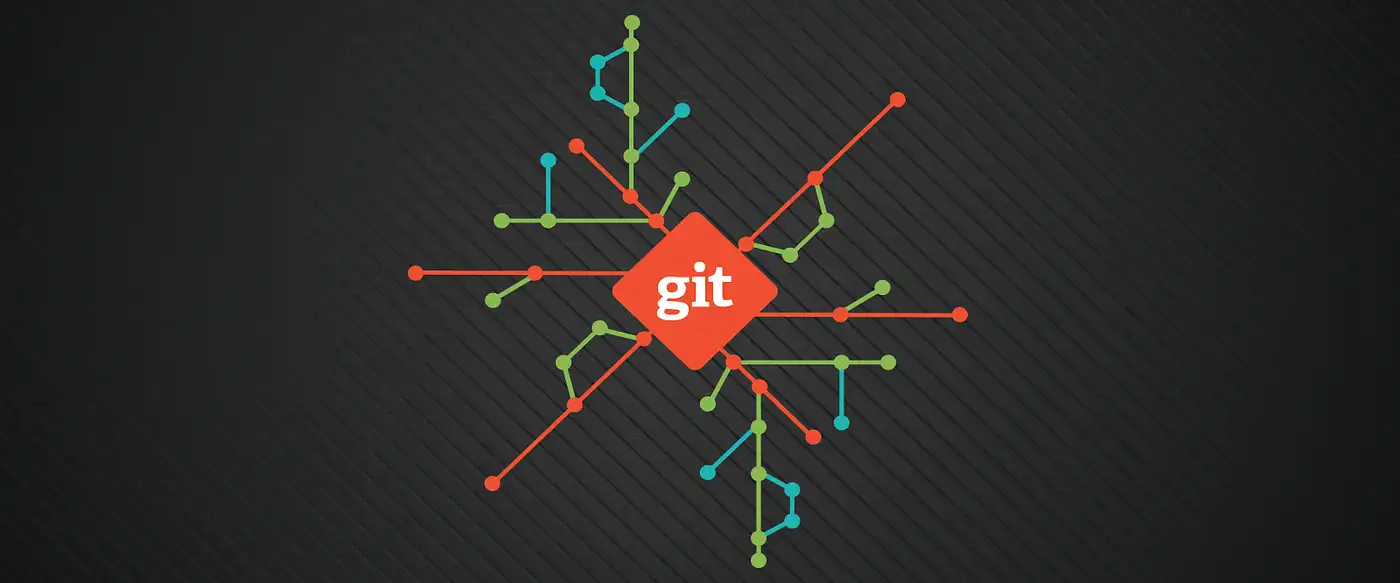 Git Clone: Clonando Repositórios com Facilidade