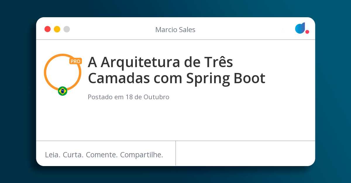 A Arquitetura de Três Camadas com Spring Boot