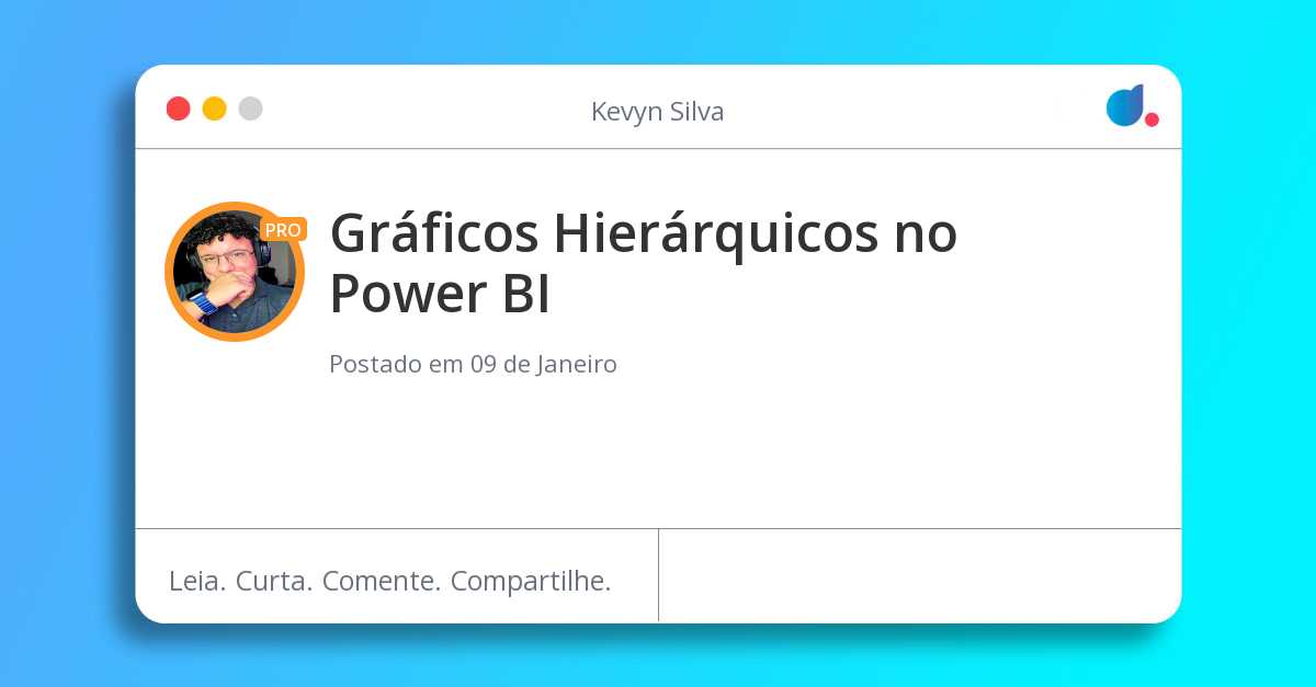 Gráficos Hierárquicos no Power BI | Kevyn Silva | Power BI | DIO Gráficos Hierárquicos no Power BI | Kevyn Silva | Power BI | DIO