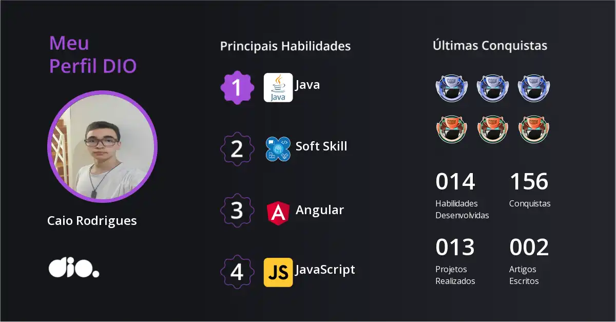 Caio Rodrigues — DIO Community Profile