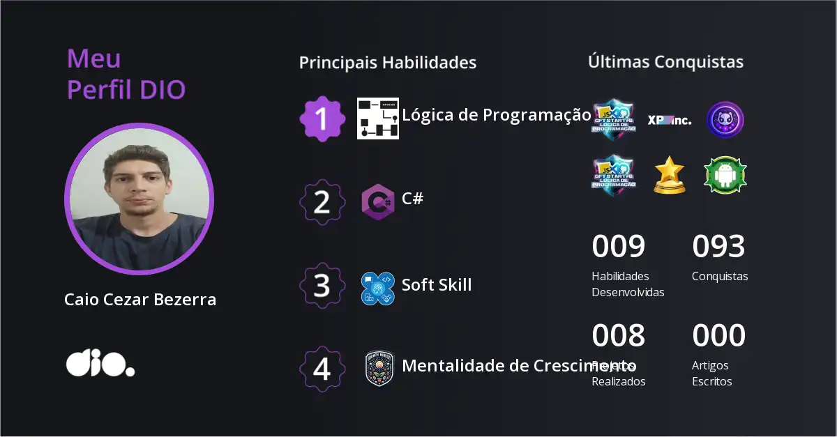 Caio Cezar Bezerra — DIO Community Profile
