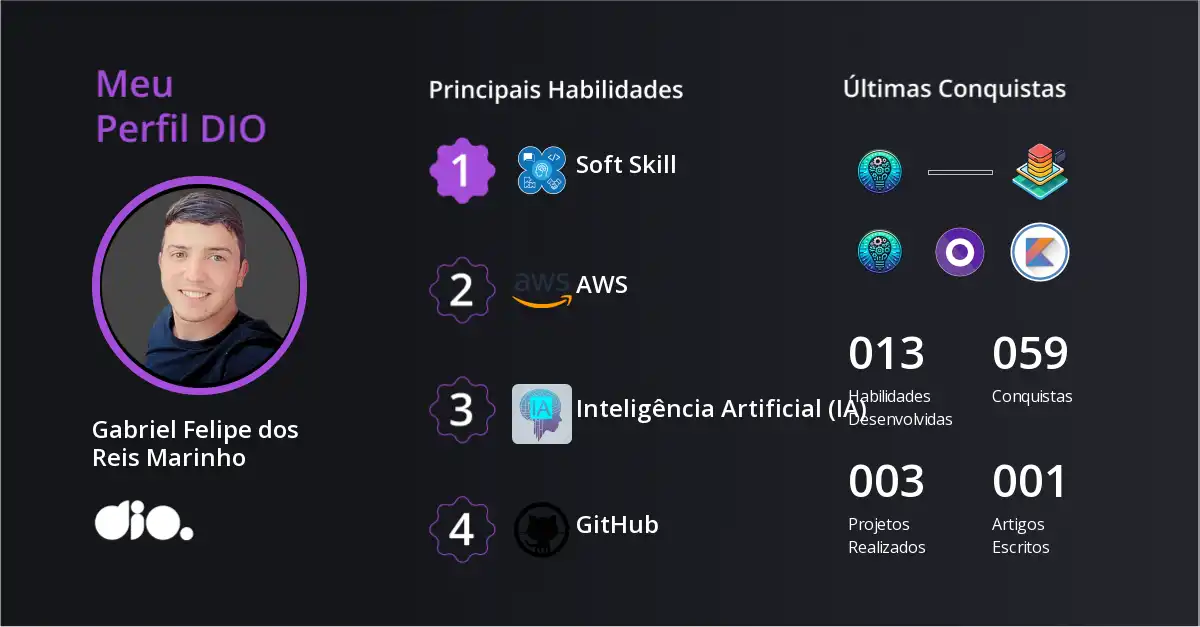 Gabriel Felipe dos Reis Marinho — DIO Community Profile