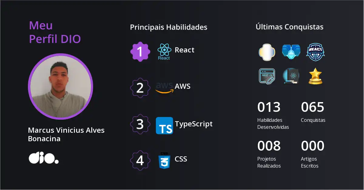 Marcus Vinicius Alves Bonacina — DIO Community Profile