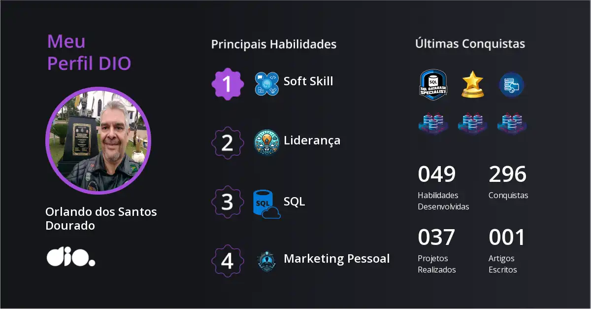 Orlando dos Santos Dourado — DIO Community Profile