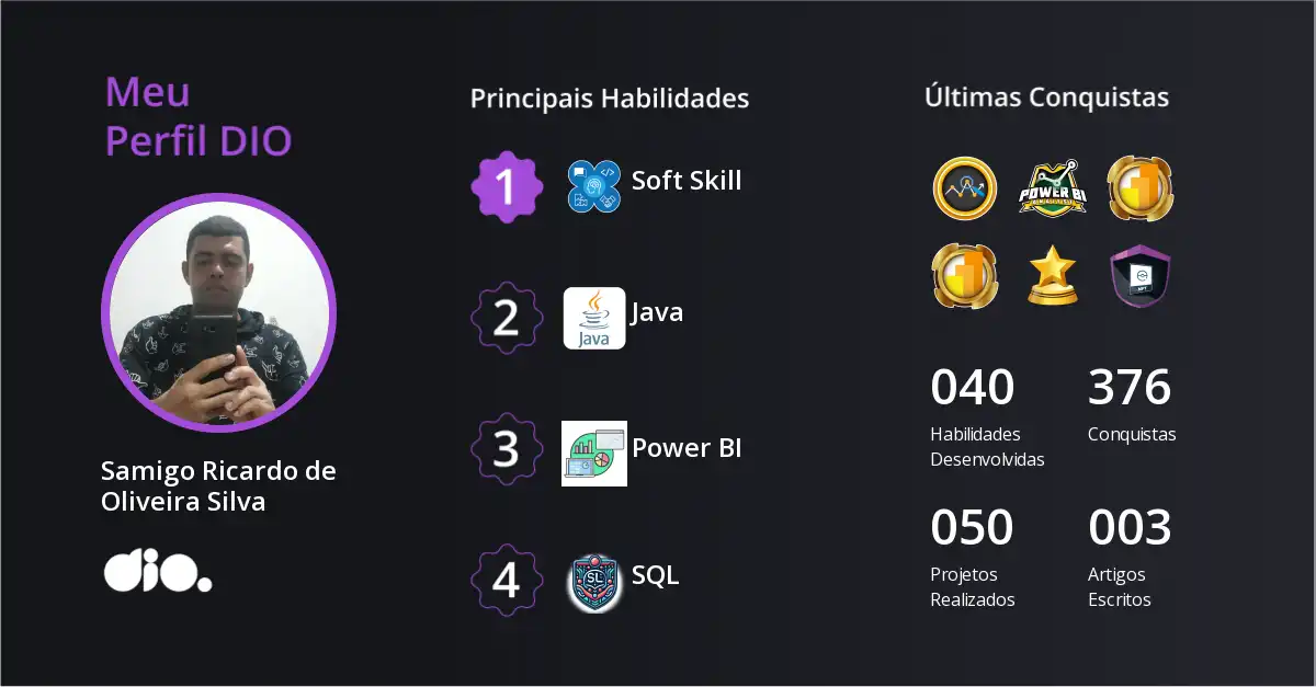 Samigo Ricardo de Oliveira Silva — DIO Community Profile