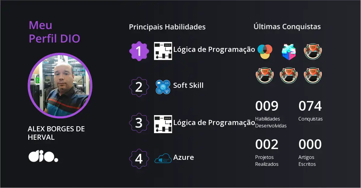 ALEX BORGES DE HERVAL — DIO Community Profile