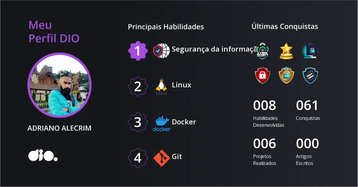 ADRIANO ALECRIM — DIO Community Profile