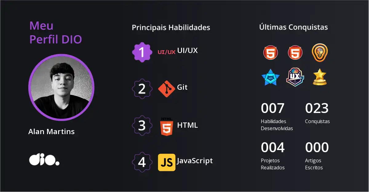 Alan Carvalho Martins — DIO Community Profile