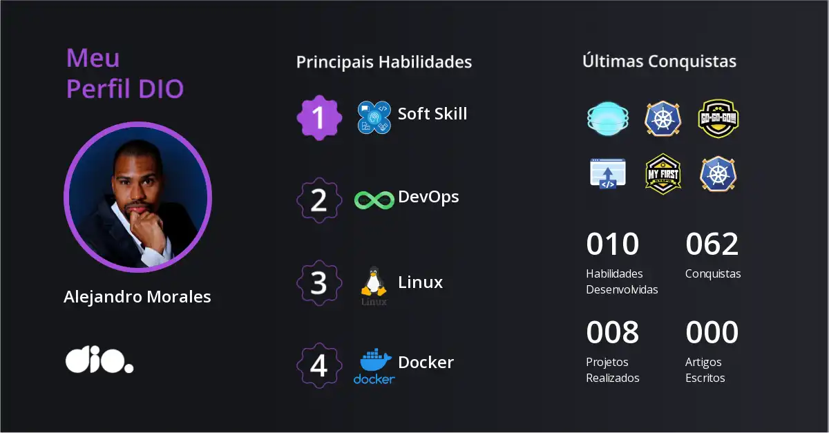 Alejandro Morales — DIO Community Profile