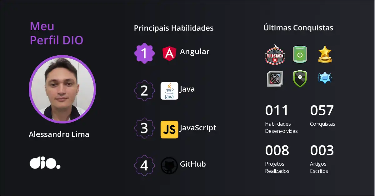 Alessandro Da Silva Lima — DIO Community Profile