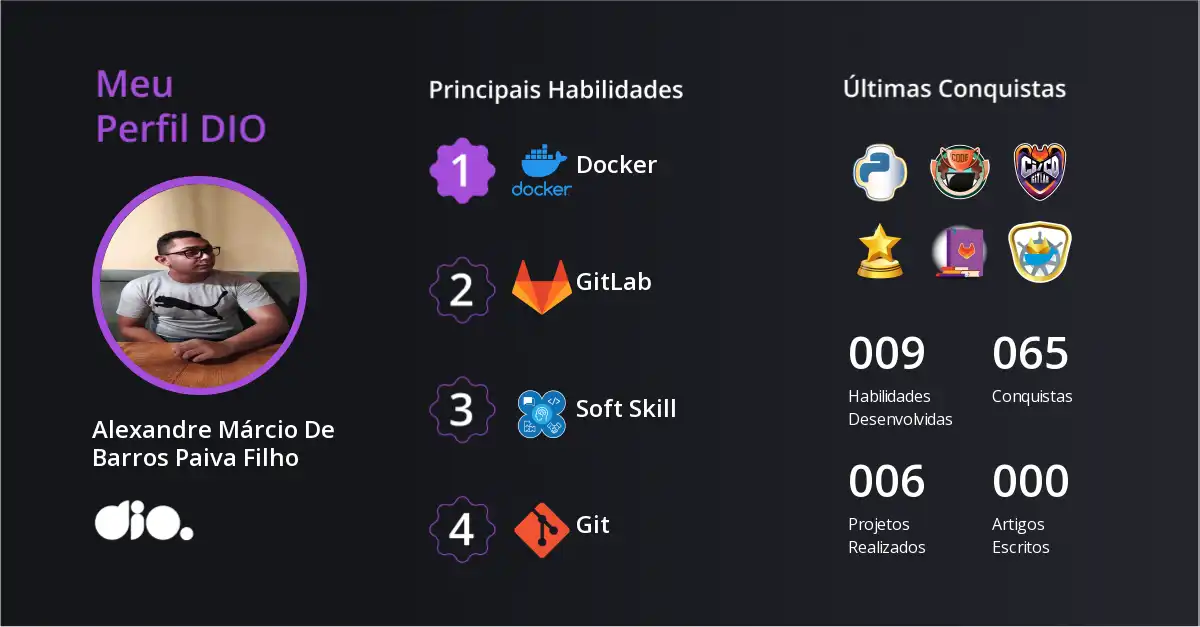 Alexandre Márcio De Barros Paiva Filho — DIO Community Profile