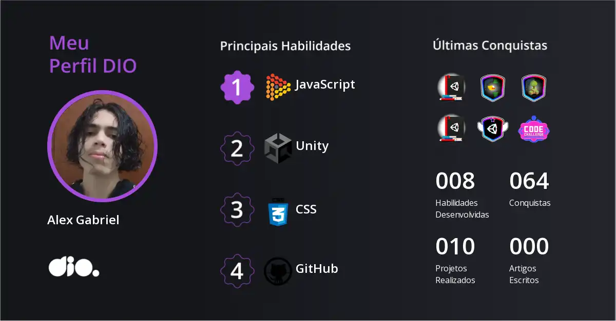 Alex Gabriel — DIO Community Profile