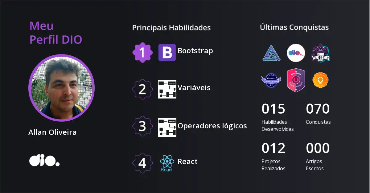 Allan Conselvan De Oliveira — DIO Community Profile