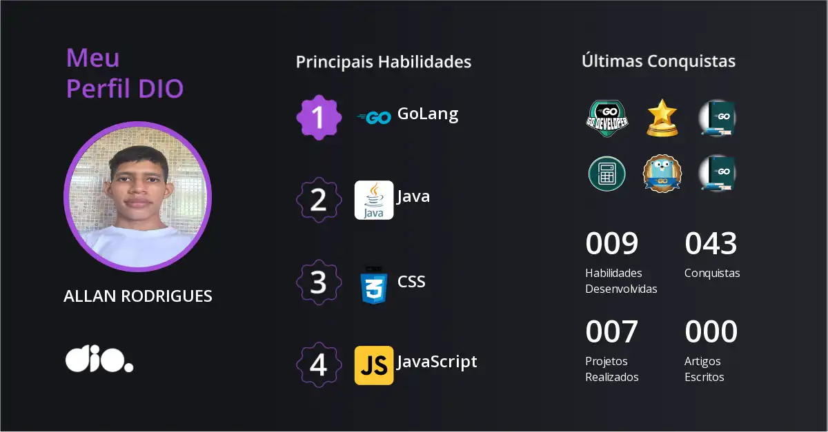 ALLAN RODRIGUES — DIO Community Profile