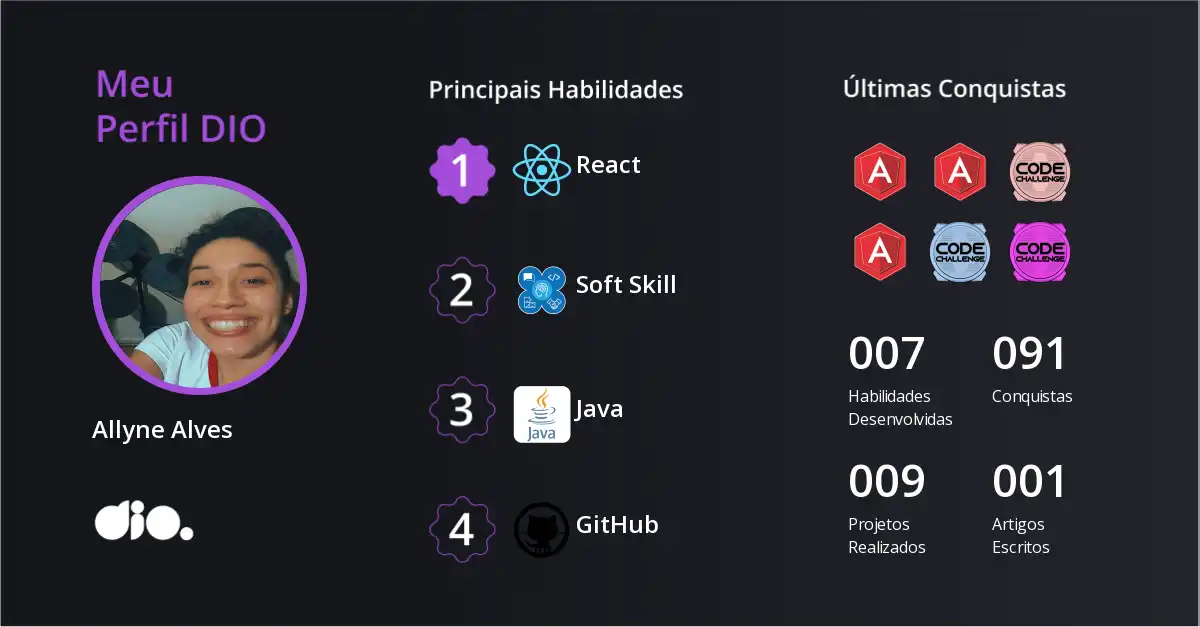 Allyne Mariana Menino Alves — DIO Community Profile