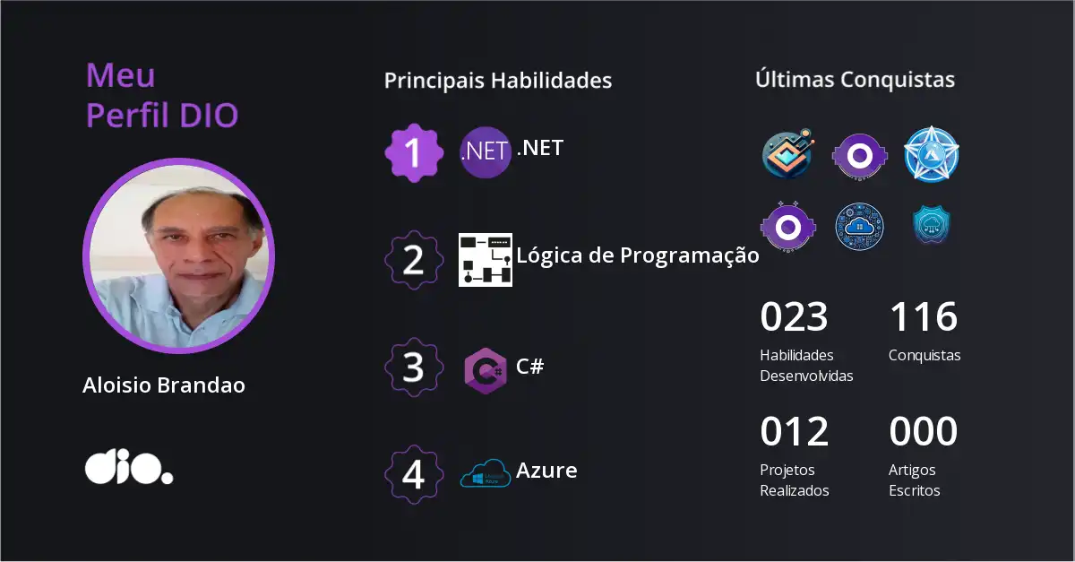 Aloisio Brandao — DIO Community Profile