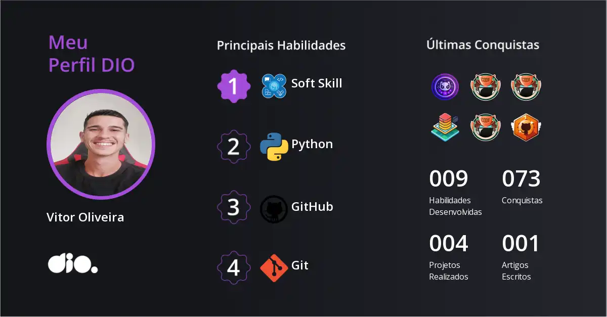 Vitor Oliveira — DIO Community Profile