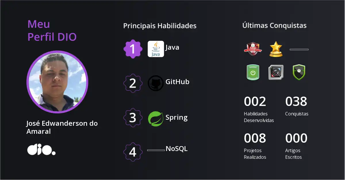 DIO Academy · GitHub