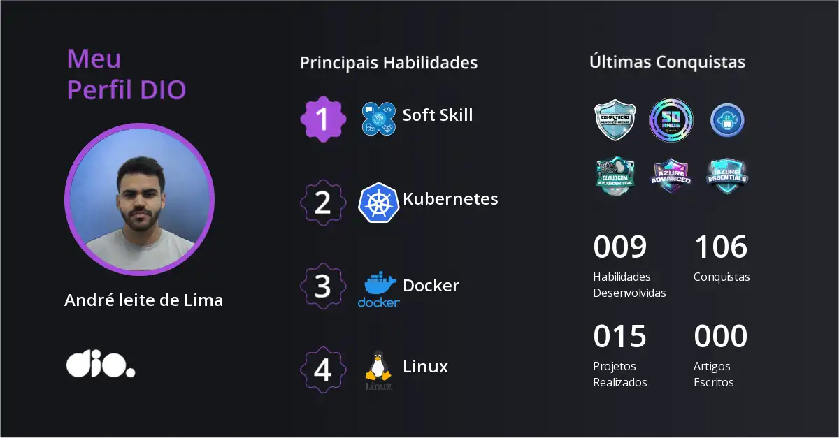 André leite de Lima — DIO Community Profile