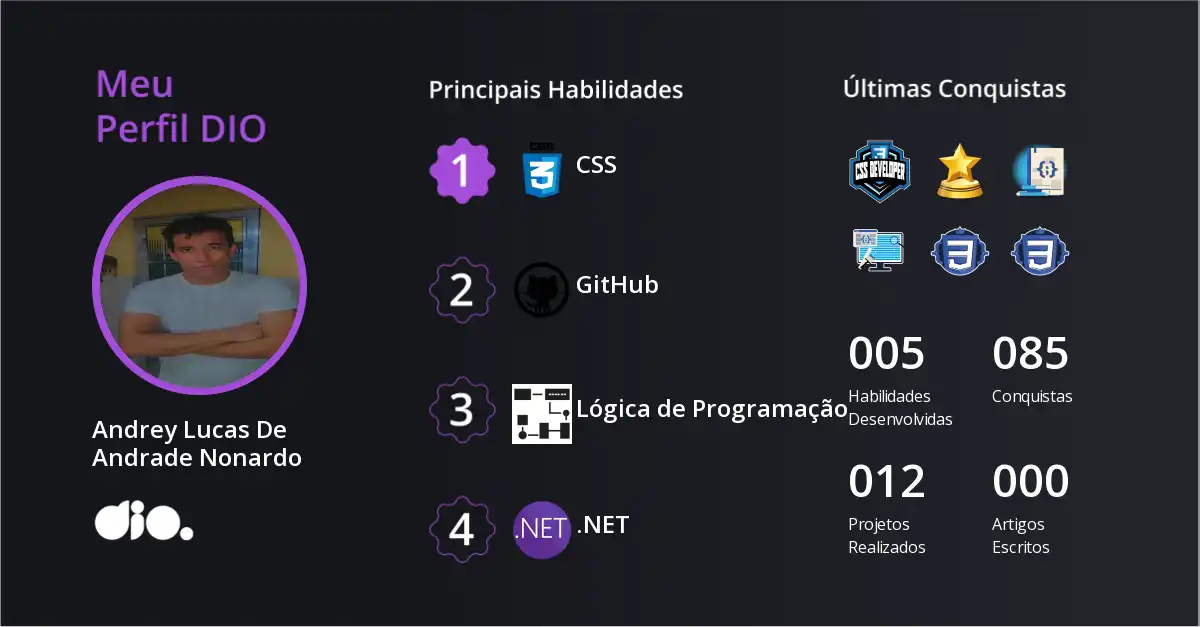 Andrey Lucas De Andrade Nonardo — DIO Community Profile