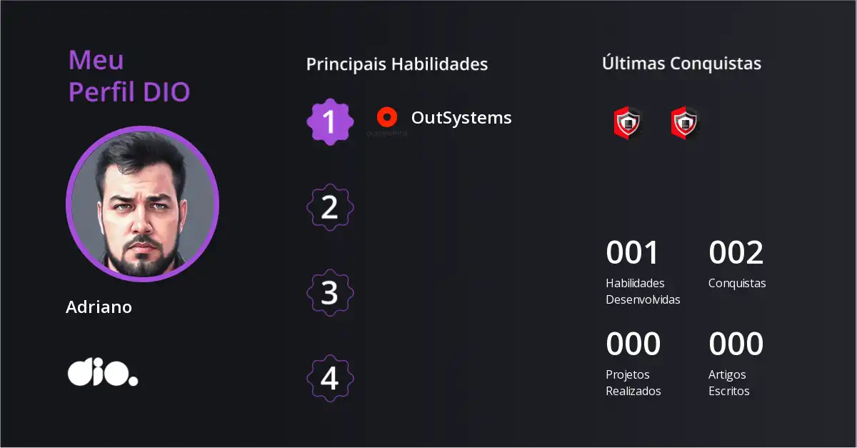 Adriano — DIO Community Profile
