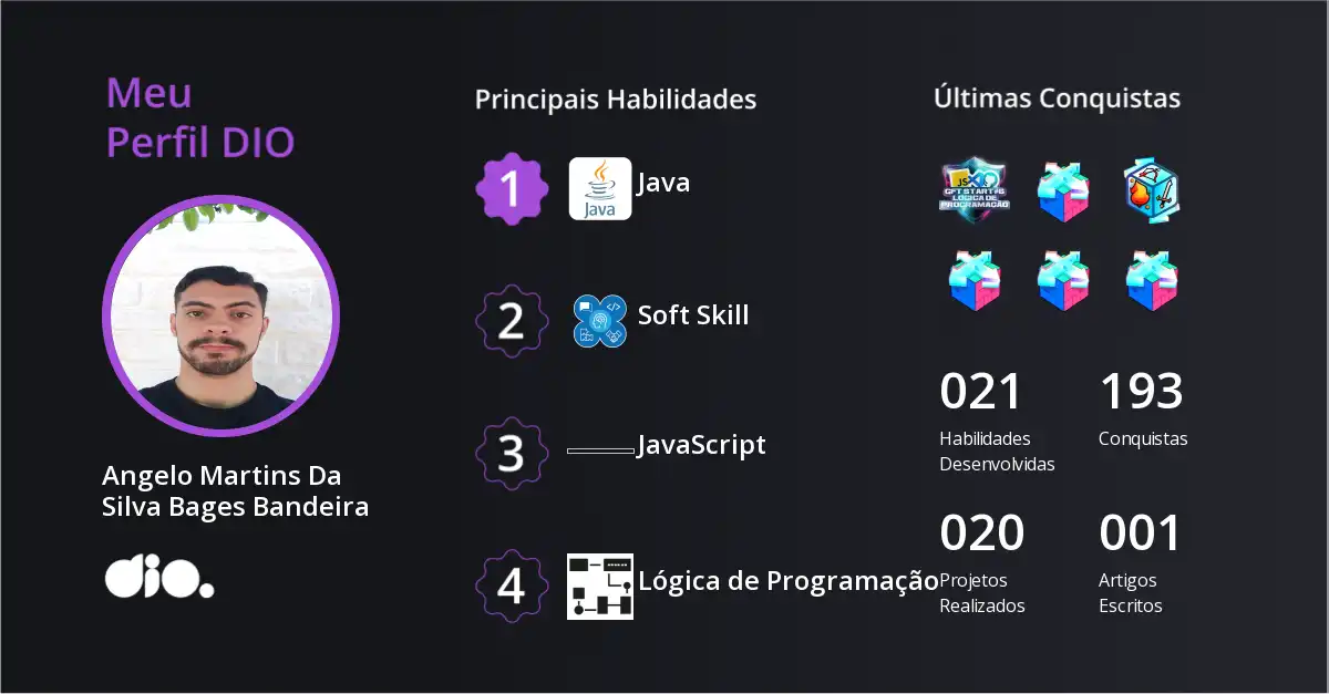 Angelo Martins Da Silva Bages Bandeira — DIO Community Profile