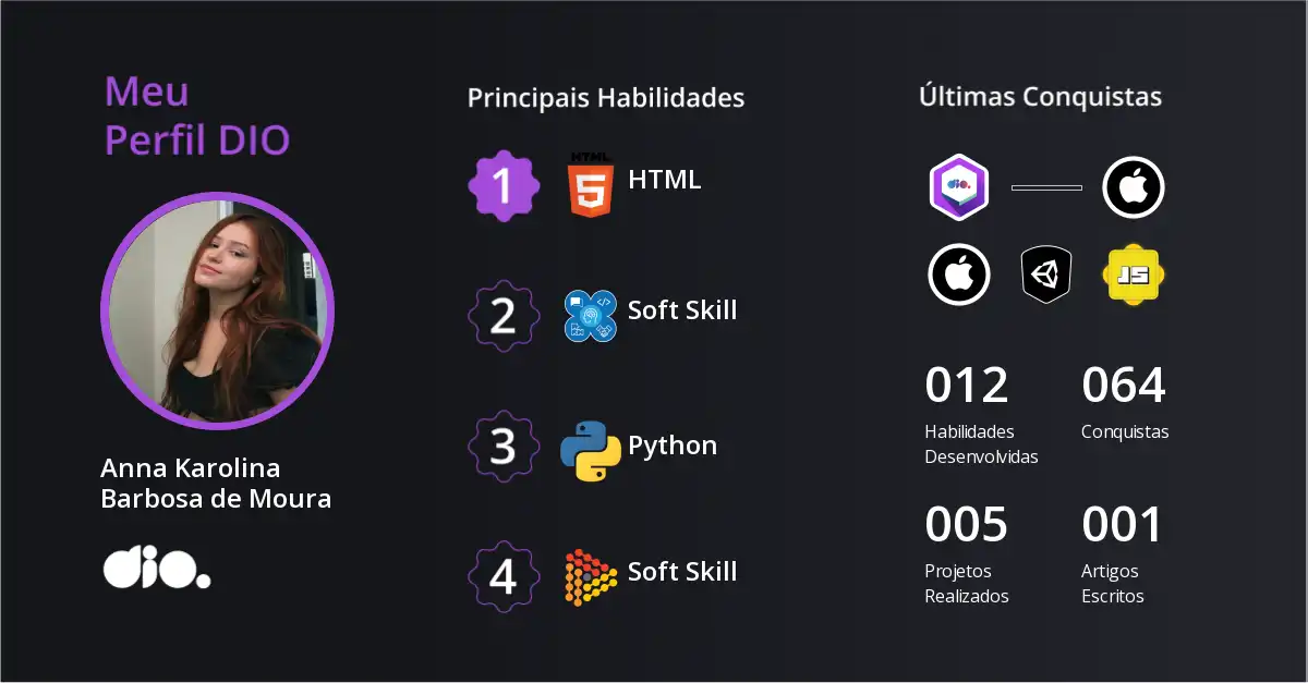 Anna Karolina Barbosa de Moura — DIO Community Profile