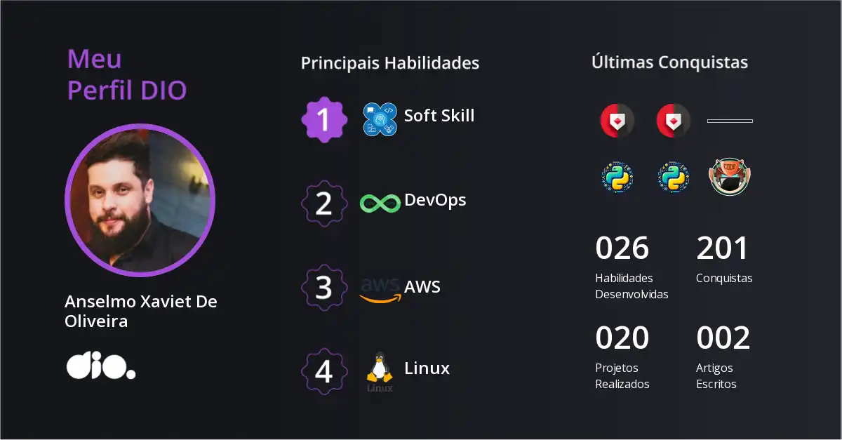 Anselmo Xaviet De Oliveira — DIO Community Profile