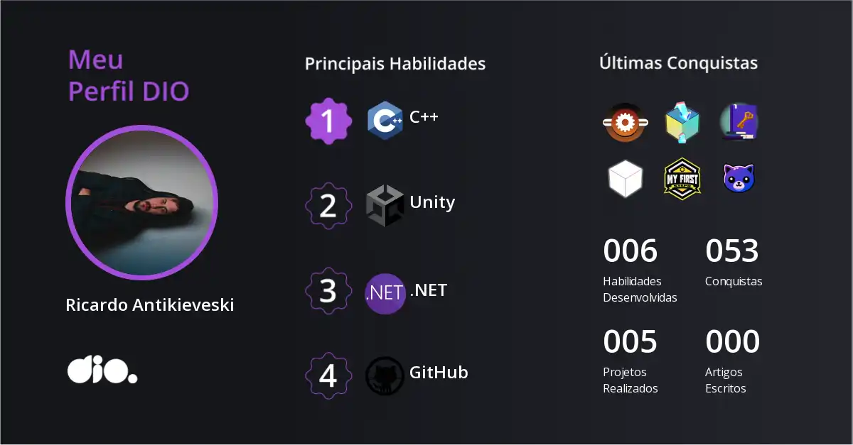 Ricardo Antikieveski — DIO Community Profile