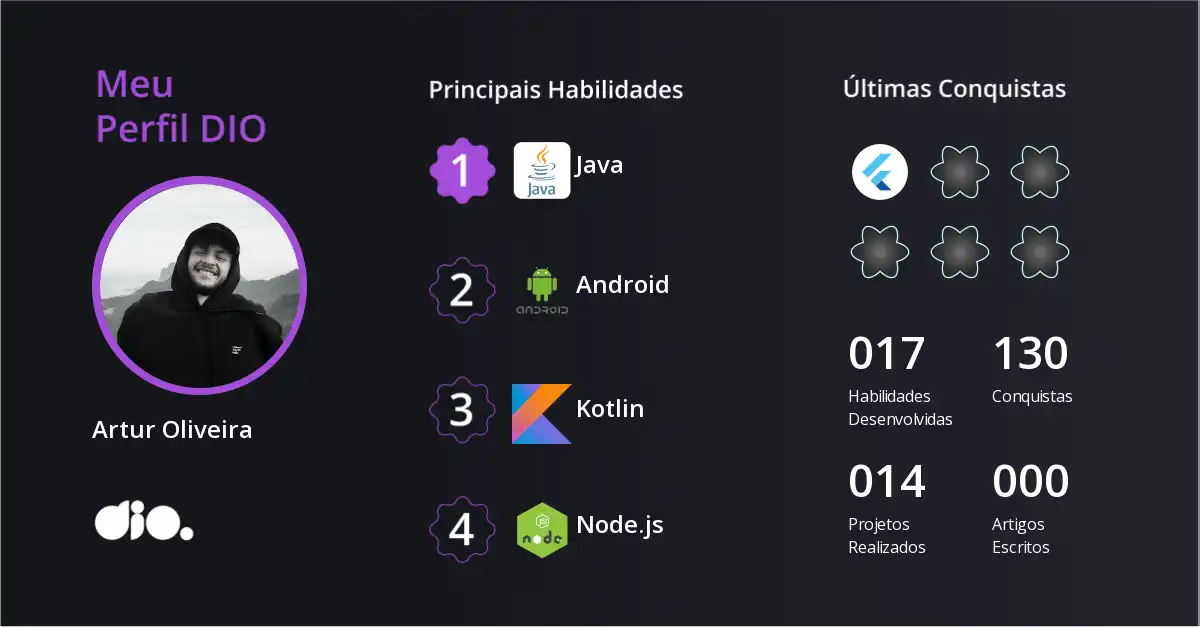 Artur Oliveira — DIO Community Profile