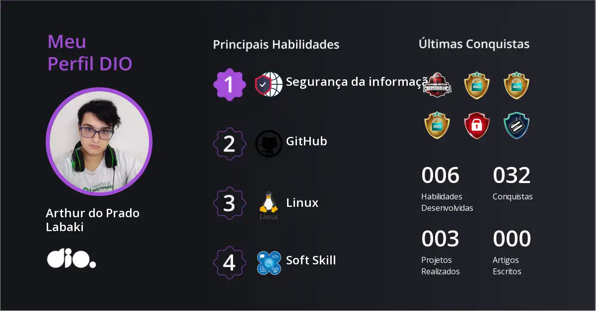 Arthur do Prado Labaki — DIO Community Profile