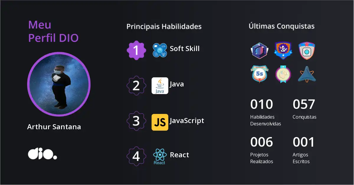 Arthur Aguiar De Santana — DIO Community Profile