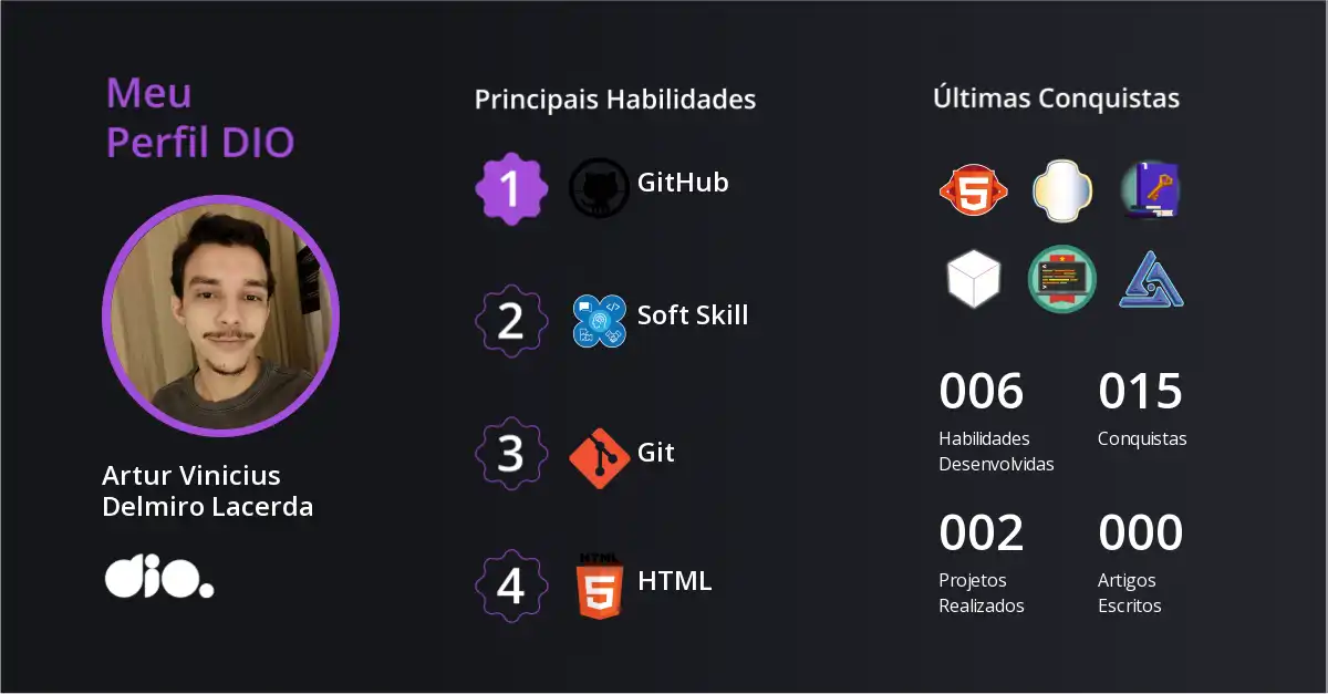 Artur Vinicius Delmiro Lacerda — DIO Community Profile