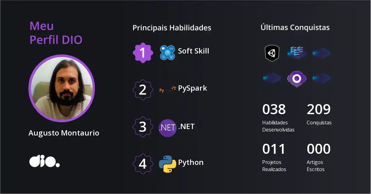 Augusto Montaurio — DIO Community Profile