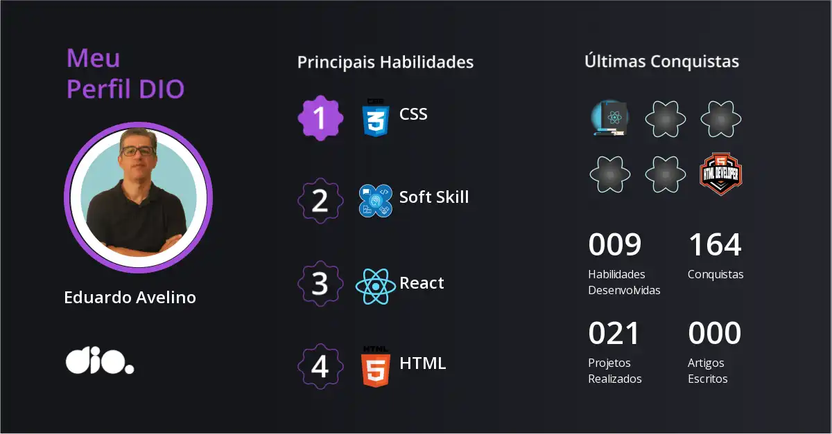 Eduardo Avelino — DIO Community Profile