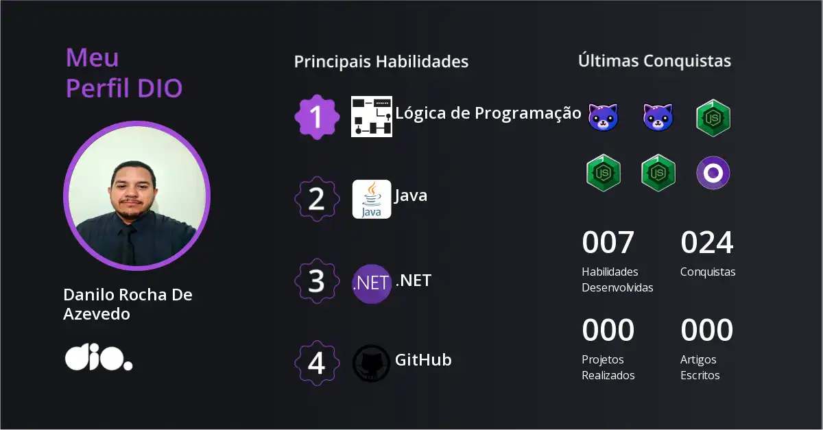 Danilo Rocha De Azevedo — DIO Community Profile
