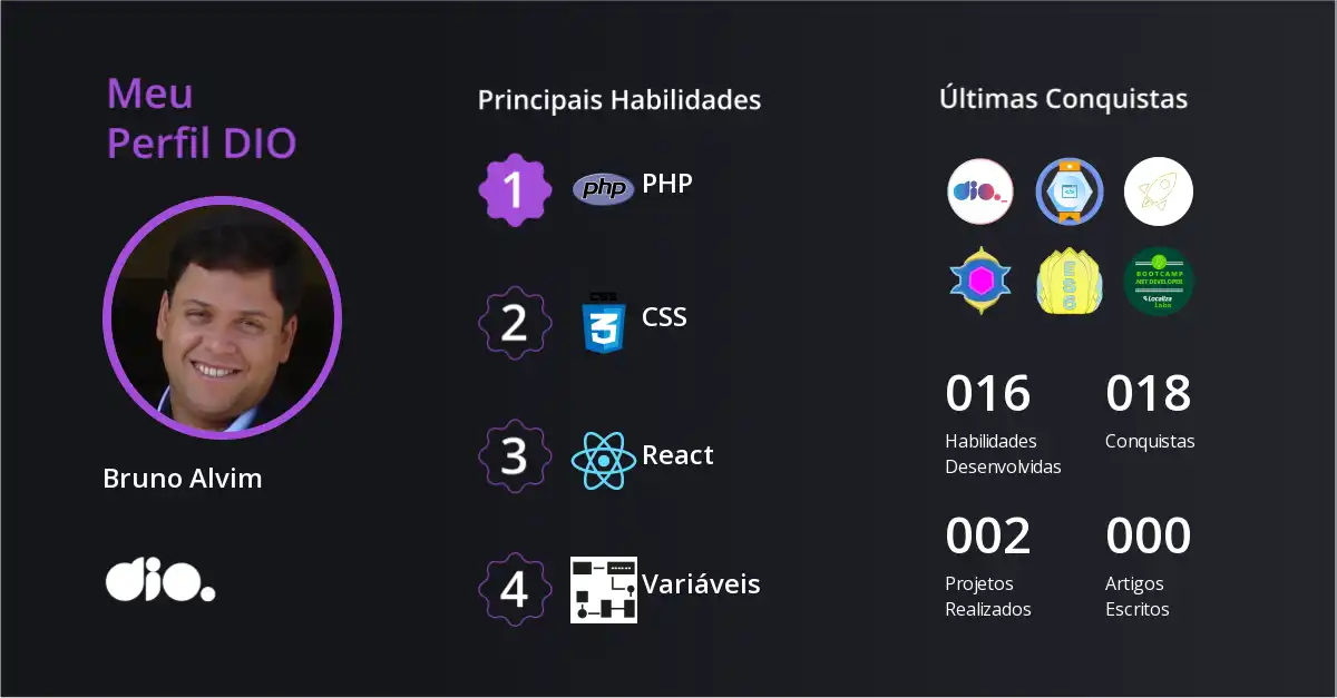 Bruno Alvim — DIO Community Profile