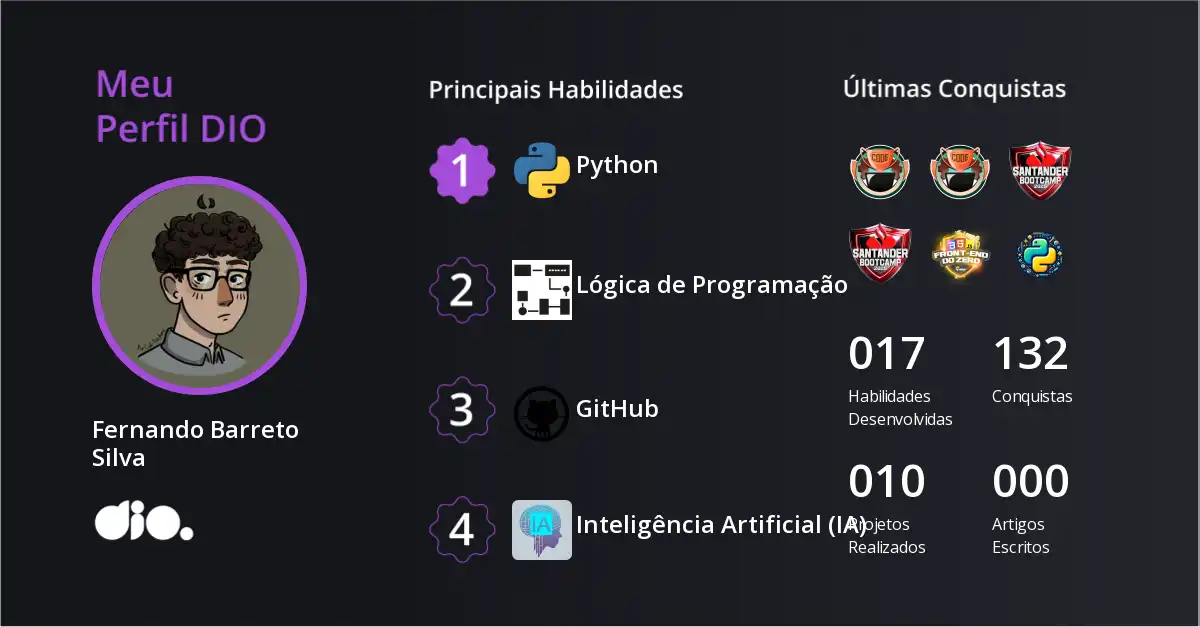 Fernando Barreto Silva — DIO Community Profile