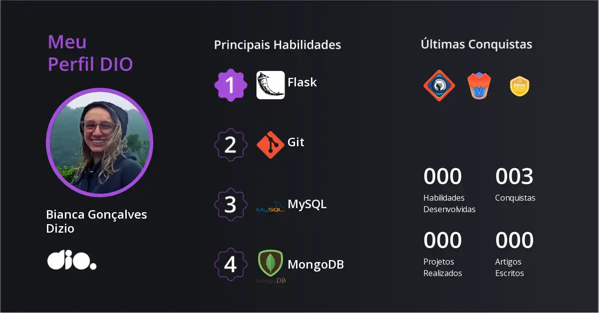 Bianca Gonçalves Dizio — DIO Community Profile
