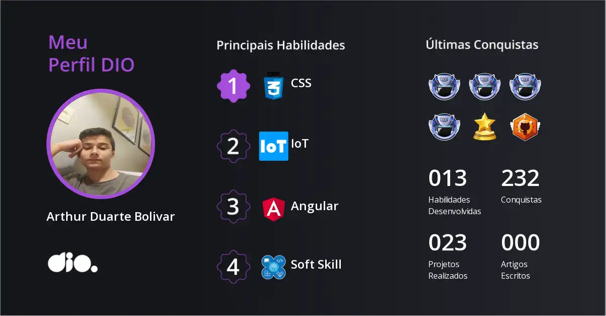 Arthur Duarte Bolivar — DIO Community Profile