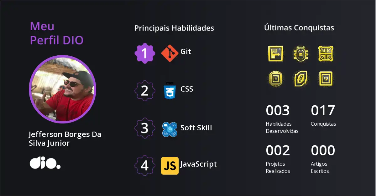 Jefferson Borges Da Silva Junior — DIO Community Profile