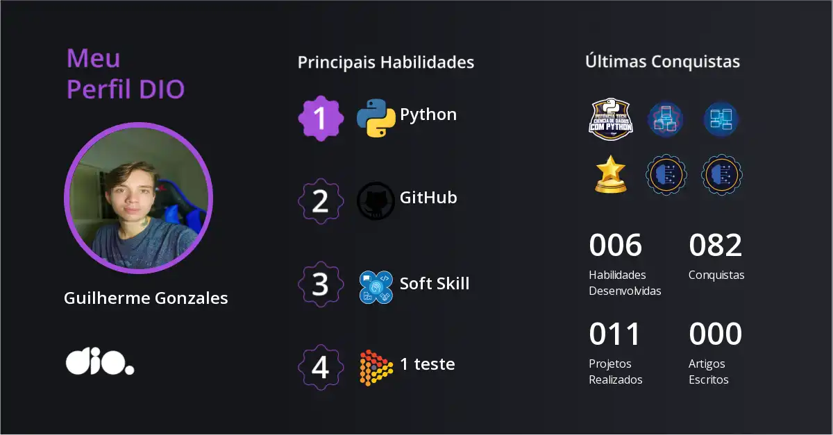 Guilherme Bracero Gonzales — DIO Community Profile
