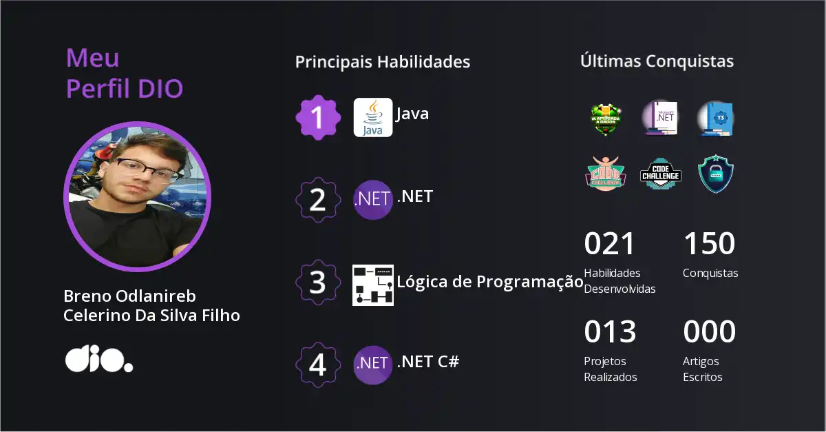Breno Odlanireb Celerino Da Silva Filho — DIO Community Profile