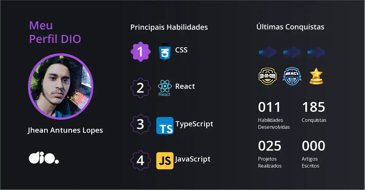 Jhean Antunes Lopes — DIO Community Profile