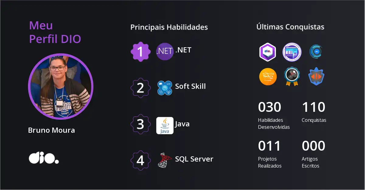 Bruno Moura — DIO Community Profile