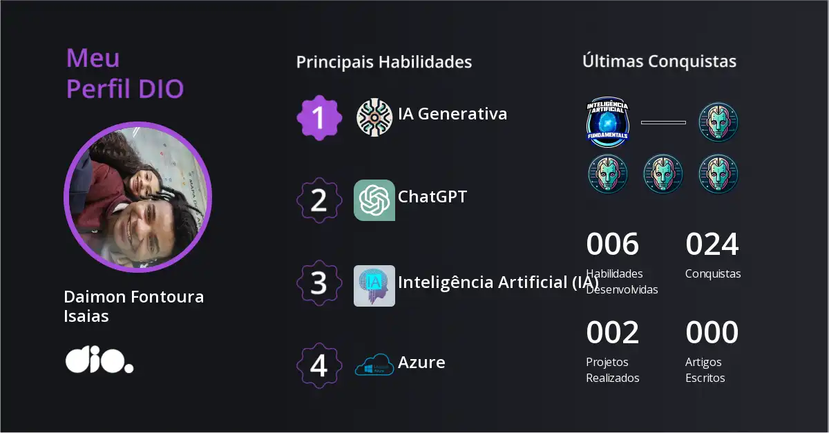 Daimon Fontoura Isaias — DIO Community Profile