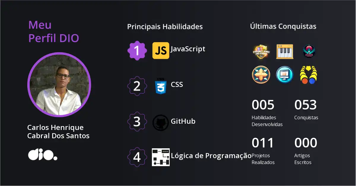 Carlos Henrique Cabral Dos Santos — DIO Community Profile