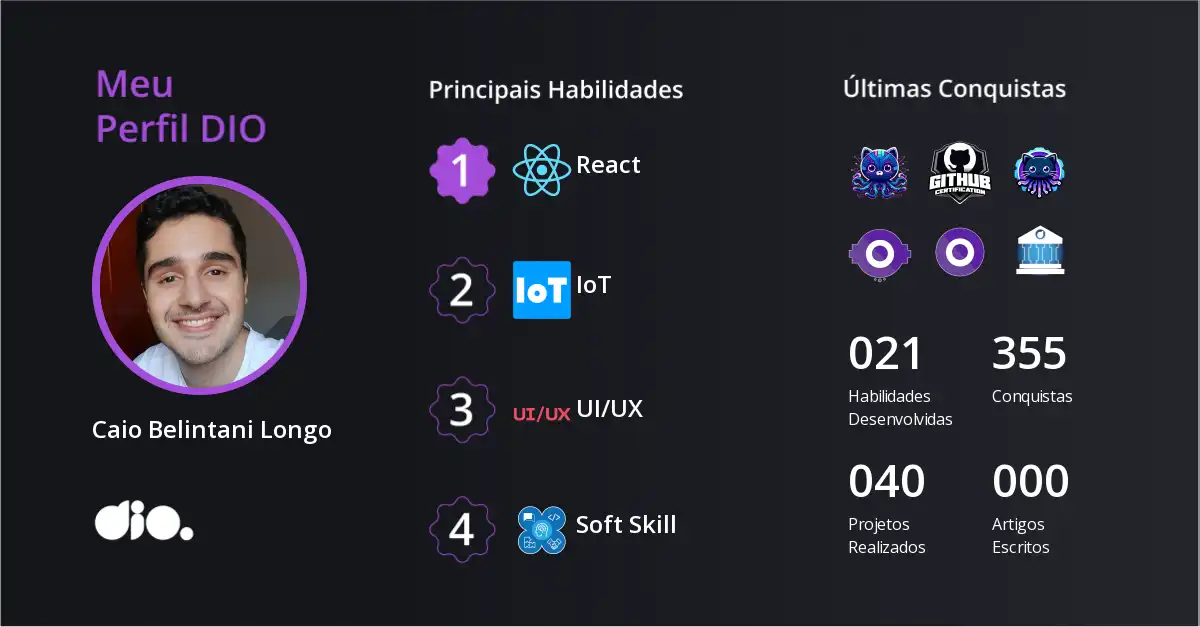 Caio Belintani Longo — DIO Community Profile