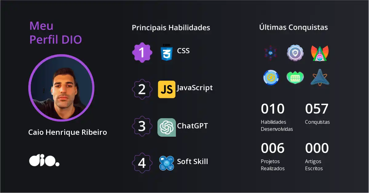 Caio Henrique Ribeiro — DIO Community Profile